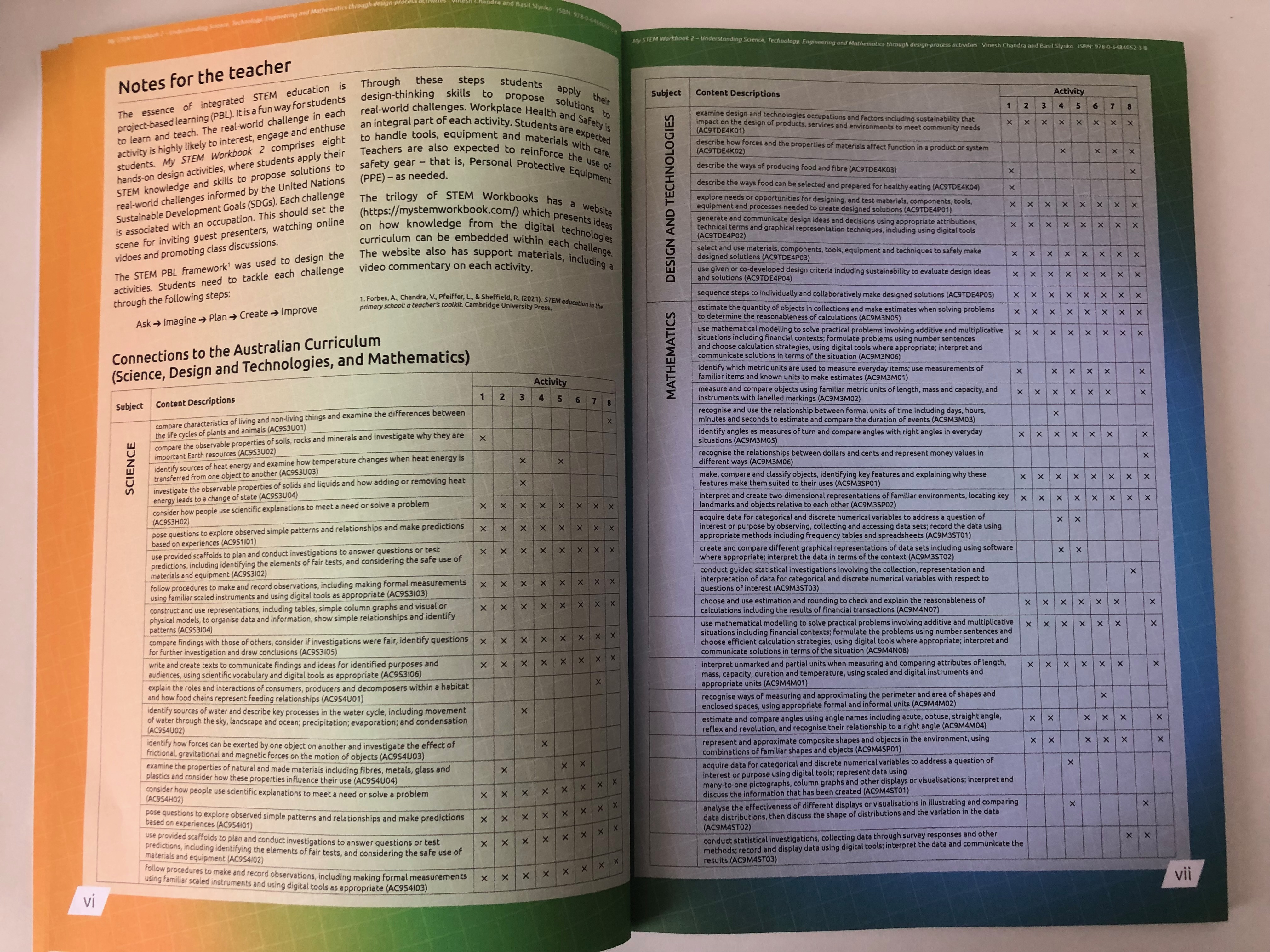 Sample Pages – Book 2 – My STEM Workbook